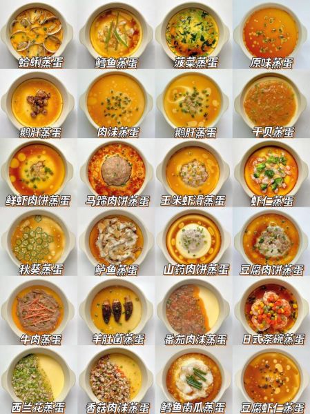 蒸鸡蛋的家常做法_蒸鸡蛋怎么做好吃-第2张图片-山城妙识 蒸鸡蛋的家常做法_蒸鸡蛋怎么做好吃-第2张图片-山城妙识