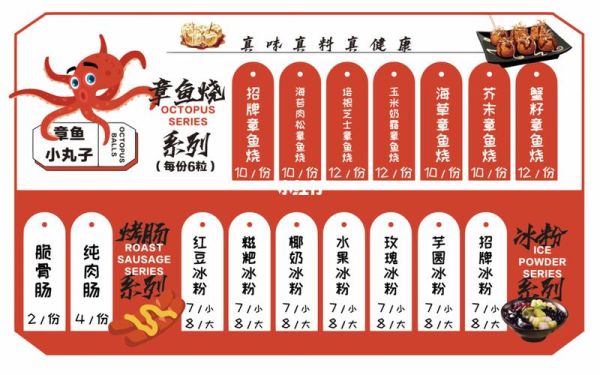 章鱼小丸子多少钱一盒_章鱼小丸子价格表2024-第1张图片-山城妙识