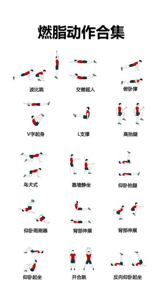 最减肥的运动排名_什么运动燃脂最快-第2张图片-山城妙识