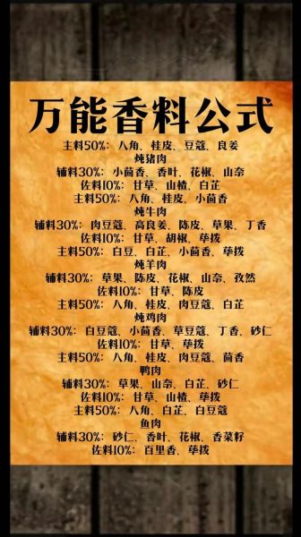 炖肉用什么香料最香_炖肉香料怎么搭配-第2张图片-山城妙识