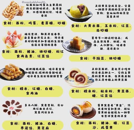 甜品有哪些品种_常见甜品分类大全-第3张图片-山城妙识