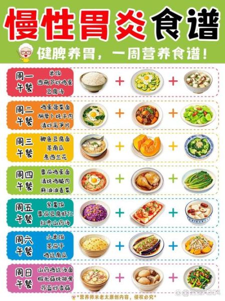 吃什么最养胃_胃不好一日三餐怎么吃-第2张图片-山城妙识