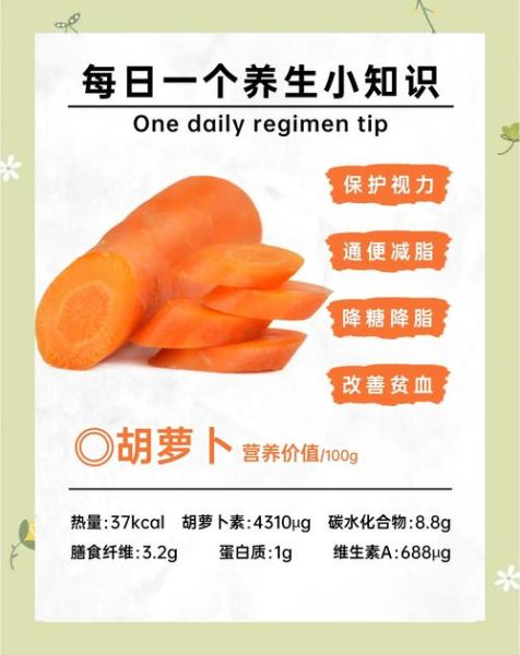 胡萝卜营养成分表100g_胡萝卜热量高吗-第1张图片-山城妙识 胡萝卜营养成分表100g_胡萝卜热量高吗-第1张图片-山城妙识