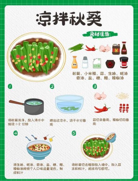 秋葵怎么焯水_凉拌秋葵怎么做才脆嫩-第3张图片-山城妙识 秋葵怎么焯水_凉拌秋葵怎么做才脆嫩-第3张图片-山城妙识