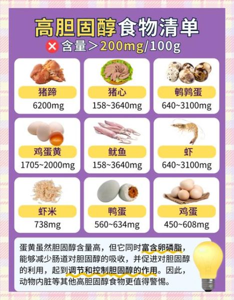 降胆固醇最快的十种食物_吃什么降血脂最快-第2张图片-山城妙识