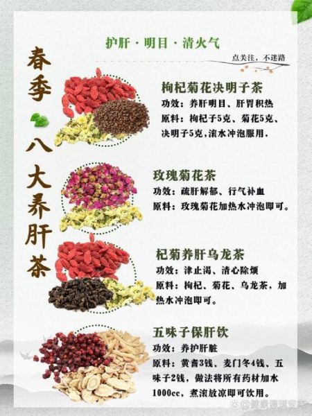 养肝茶哪个牌子好_养肝茶怎么喝才有效-第3张图片-山城妙识 养肝茶哪个牌子好_养肝茶怎么喝才有效-第3张图片-山城妙识