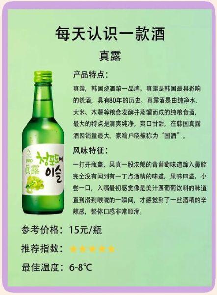 韩国烧酒是白酒吗_韩国烧酒与中国白酒区别-第3张图片-山城妙识 韩国烧酒是白酒吗_韩国烧酒与中国白酒区别-第3张图片-山城妙识