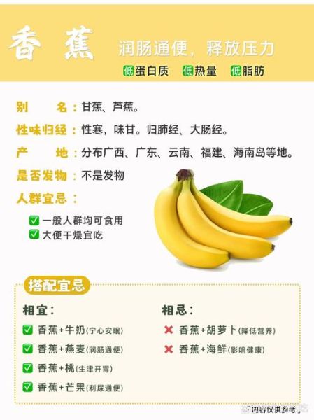 香蕉怎么吃最好吃_香蕉的101种吃法-第1张图片-山城妙识 香蕉怎么吃最好吃_香蕉的101种吃法-第1张图片-山城妙识