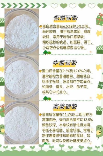 多用途小麦粉是低筋还是高筋_烘焙新手如何快速分辨-第1张图片-山城妙识