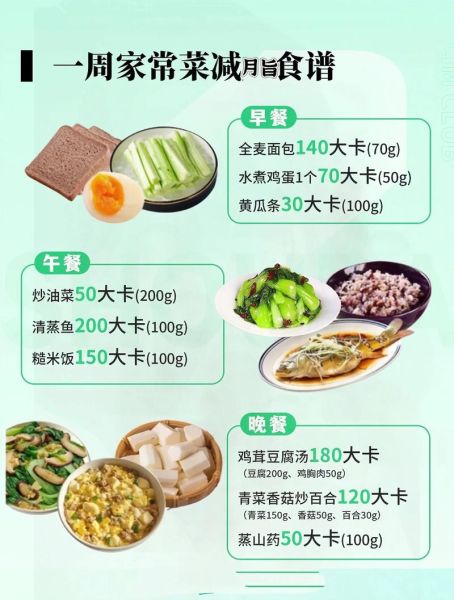 家常菜一周食谱怎么做_一周家常菜吃什么-第3张图片-山城妙识