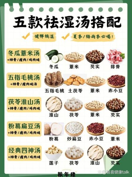 健脾祛湿粥怎么做_健脾祛湿粥配方有哪些-第2张图片-山城妙识