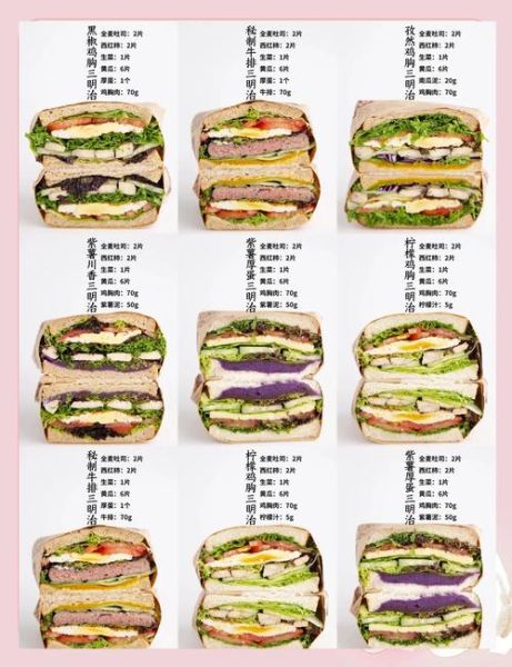 三明治的英文怎么读_sandwich发音技巧-第1张图片-山城妙识 三明治的英文怎么读_sandwich发音技巧-第1张图片-山城妙识