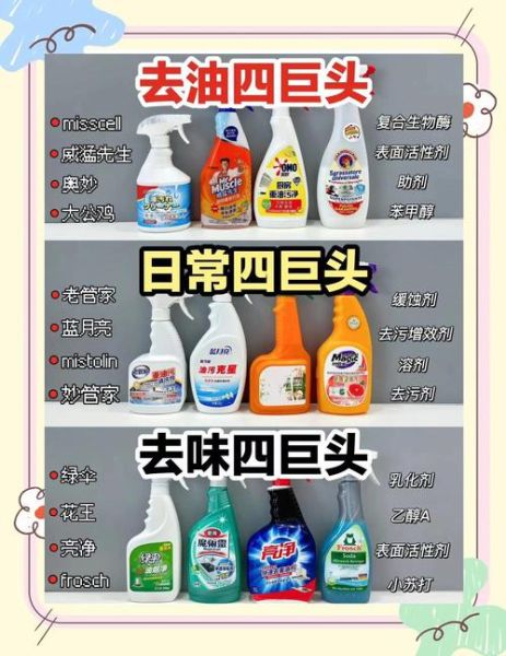 白醋小苏打洗洁精比例_厨房重油污怎么配-第3张图片-山城妙识