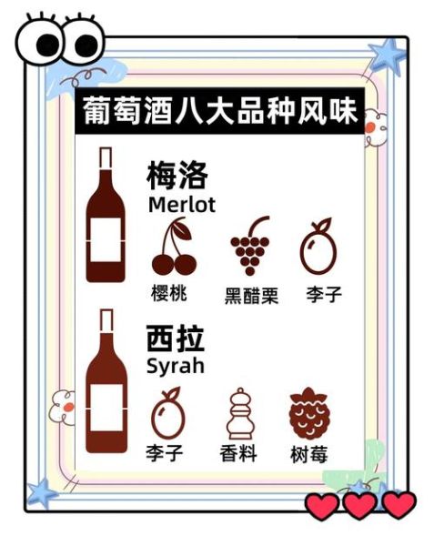 葡萄酒的品种有哪些_葡萄酒品种大全-第1张图片-山城妙识