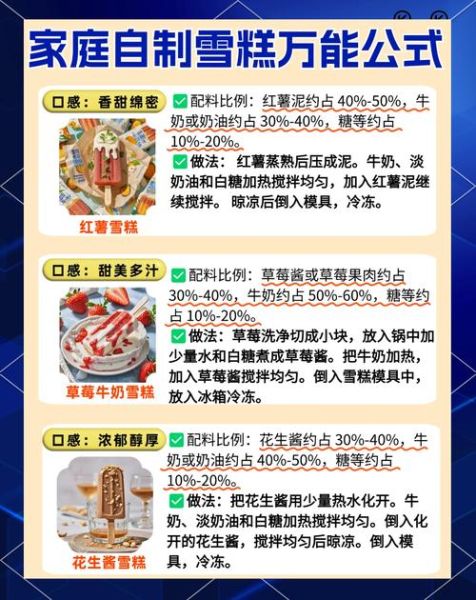 自制冰淇淋材料_哪些材料最健康-第1张图片-山城妙识