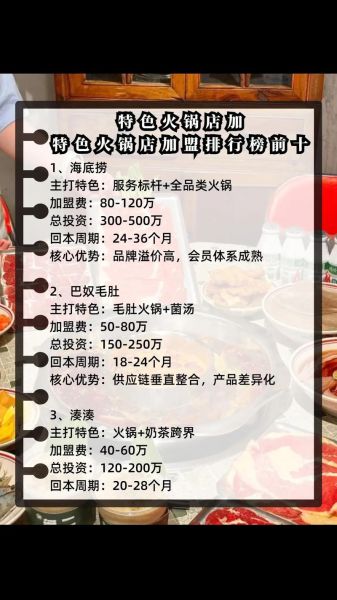 火锅加盟多少钱_火锅加盟哪个品牌好-第2张图片-山城妙识 火锅加盟多少钱_火锅加盟哪个品牌好-第2张图片-山城妙识