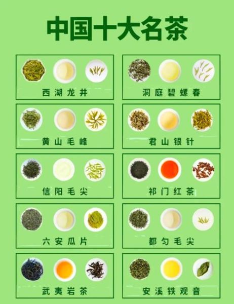 最好的茶叶十大排名_什么茶最好喝-第1张图片-山城妙识 最好的茶叶十大排名_什么茶最好喝-第1张图片-山城妙识