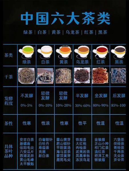 最好的茶叶十大排名_什么茶最好喝-第3张图片-山城妙识 最好的茶叶十大排名_什么茶最好喝-第3张图片-山城妙识