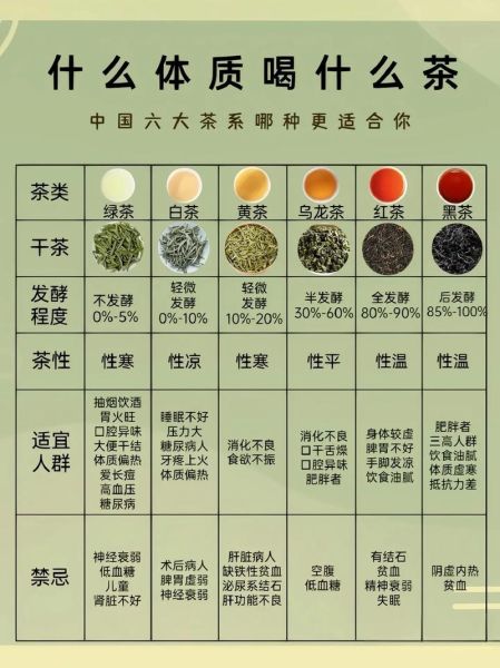 最好的茶叶十大排名_什么茶最好喝-第2张图片-山城妙识 最好的茶叶十大排名_什么茶最好喝-第2张图片-山城妙识