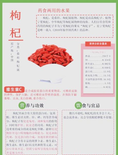 孕妇可以吃枸杞吗_怀孕吃枸杞注意事项-第2张图片-山城妙识