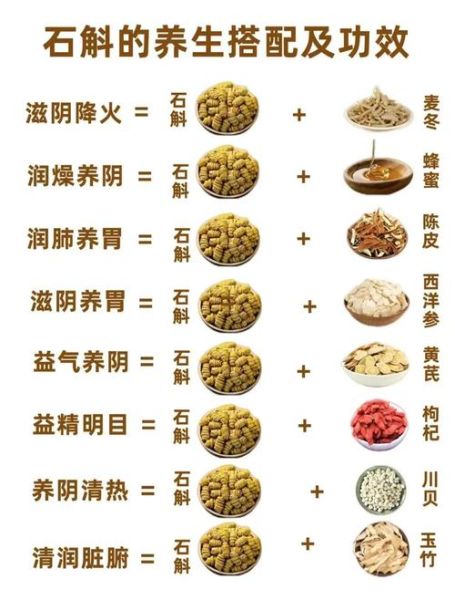 石斛一天吃多少克合适_石斛每日用量怎么掌握-第2张图片-山城妙识 石斛一天吃多少克合适_石斛每日用量怎么掌握-第2张图片-山城妙识