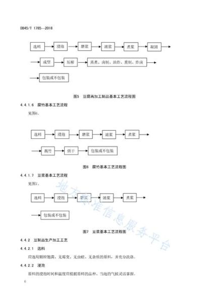 豆制品生产线多少钱一套_豆制品生产线工艺流程-第1张图片-山城妙识 豆制品生产线多少钱一套_豆制品生产线工艺流程-第1张图片-山城妙识