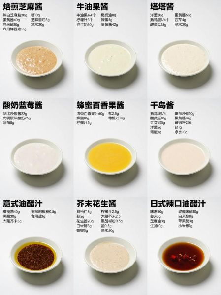 沙拉酱怎么做好吃_自制沙拉酱的秘诀-第1张图片-山城妙识