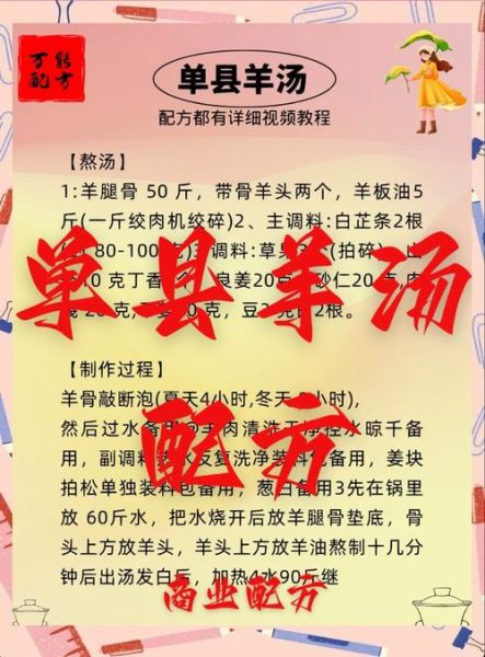 单县羊肉汤配料配比_正宗做法-第2张图片-山城妙识