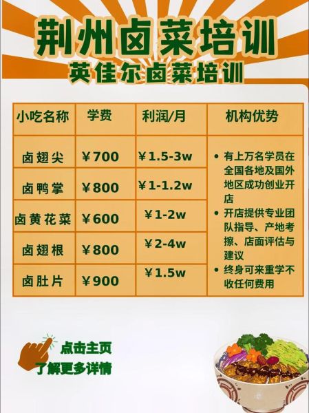 豆制品加工技术培训学校哪家好_学费多少钱-第1张图片-山城妙识 豆制品加工技术培训学校哪家好_学费多少钱-第1张图片-山城妙识