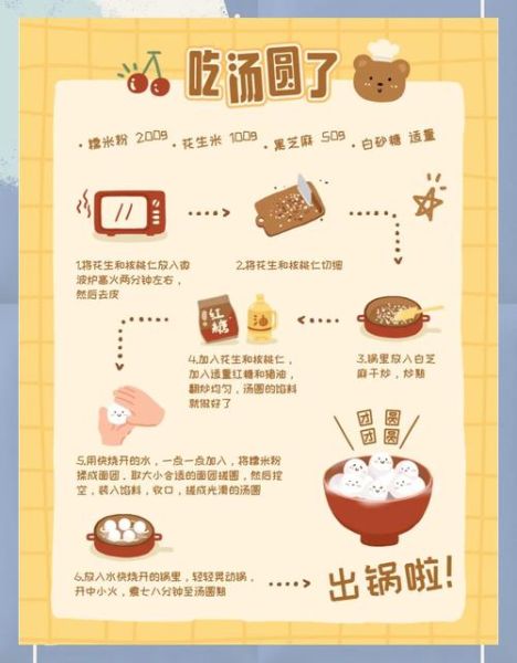 汤圆热量高还是米饭_减肥能吃汤圆吗-第3张图片-山城妙识 汤圆热量高还是米饭_减肥能吃汤圆吗-第3张图片-山城妙识