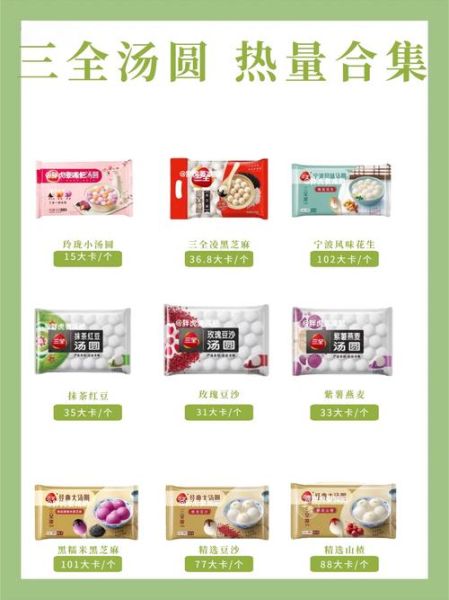 汤圆热量高还是米饭_减肥能吃汤圆吗-第2张图片-山城妙识 汤圆热量高还是米饭_减肥能吃汤圆吗-第2张图片-山城妙识