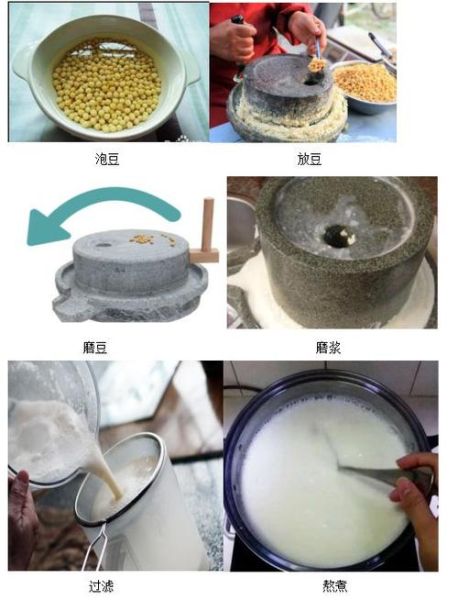 石磨豆腐怎么做_石磨豆腐做法详细步骤-第1张图片-山城妙识