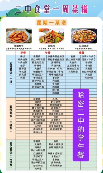 中学学校食堂菜谱大全_如何搭配一周营养午餐-第2张图片-山城妙识 中学学校食堂菜谱大全_如何搭配一周营养午餐-第2张图片-山城妙识