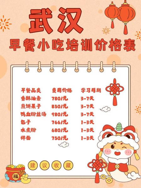 学早点小吃培训大概多少钱_培训费用影响因素-第3张图片-山城妙识