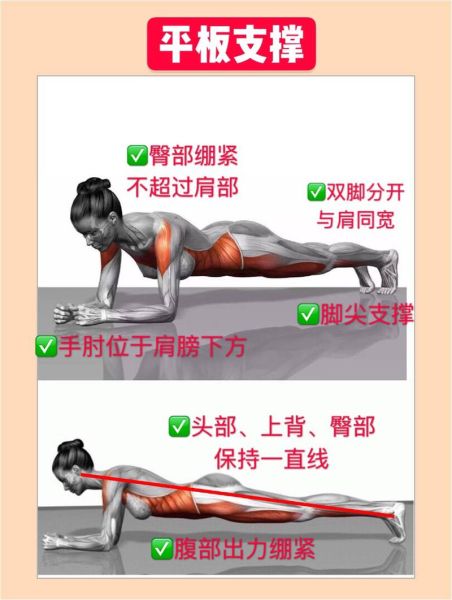 减肥运动动作有哪些_怎么练才有效-第2张图片-山城妙识