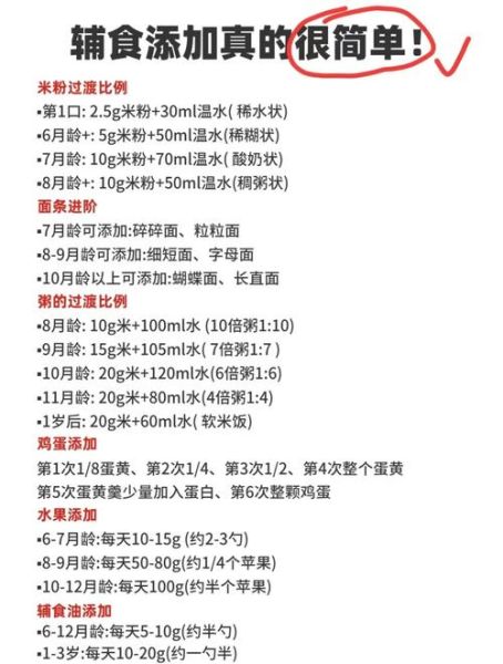 4个月宝宝可以吃什么辅食_如何科学添加-第2张图片-山城妙识 4个月宝宝可以吃什么辅食_如何科学添加-第2张图片-山城妙识