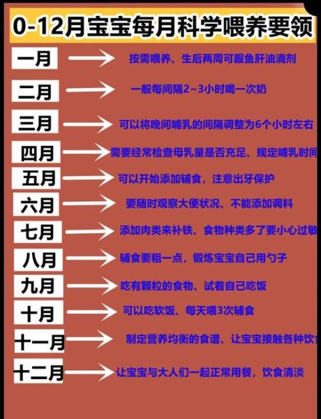 4个月宝宝可以吃什么辅食_如何科学添加-第3张图片-山城妙识 4个月宝宝可以吃什么辅食_如何科学添加-第3张图片-山城妙识