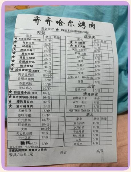 烤肉店菜单图片大全_如何看懂烤肉菜单-第1张图片-山城妙识 烤肉店菜单图片大全_如何看懂烤肉菜单-第1张图片-山城妙识