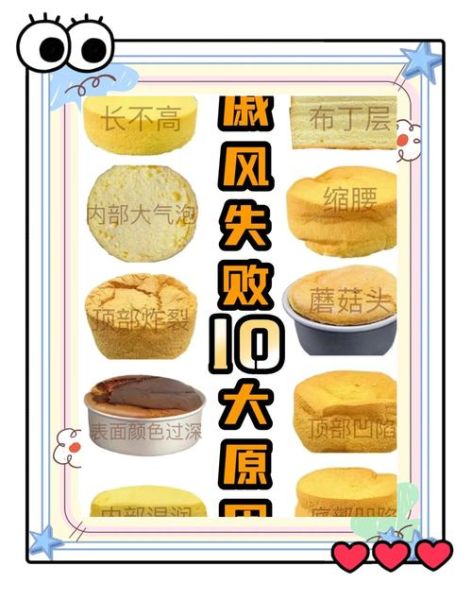 戚风蛋糕的做法8寸视频教程_新手失败原因-第1张图片-山城妙识 戚风蛋糕的做法8寸视频教程_新手失败原因-第1张图片-山城妙识