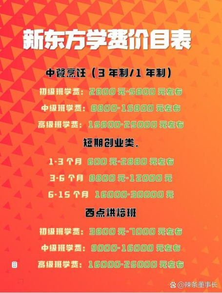 新东方烹饪学校正规吗_学费多少钱-第1张图片-山城妙识