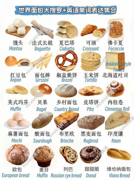 面包英语单词怎么记_面包英语单词有哪些-第1张图片-山城妙识 面包英语单词怎么记_面包英语单词有哪些-第1张图片-山城妙识