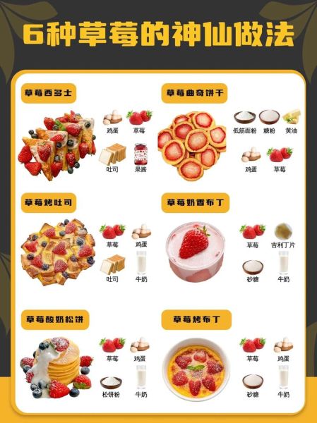 草莓粉做蛋糕怎么用_草莓粉蛋糕配方比例-第1张图片-山城妙识