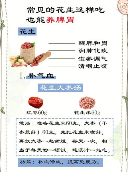 花生有什么功效与作用_花生有哪些禁忌和正确吃法-第1张图片-山城妙识