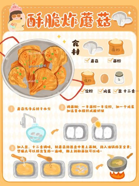 炸蘑菇的家常做法_炸蘑菇怎么做才酥脆-第1张图片-山城妙识