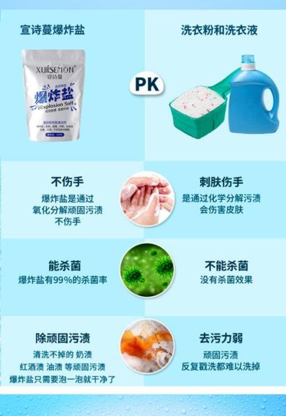 爆炸盐怎么用_爆炸盐能洗哪些衣服-第3张图片-山城妙识