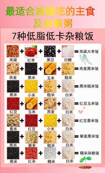 五谷杂粮粥的做法_五谷杂粮粥的功效与作用-第2张图片-山城妙识