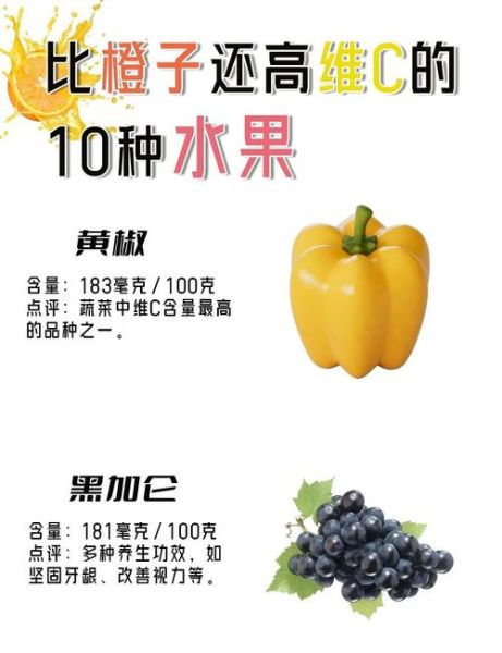 维生素c多的水果前十名_哪些水果维c含量高-第3张图片-山城妙识