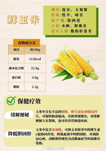 白玉米的功效与作用_白玉米适合什么人吃-第2张图片-山城妙识 白玉米的功效与作用_白玉米适合什么人吃-第2张图片-山城妙识