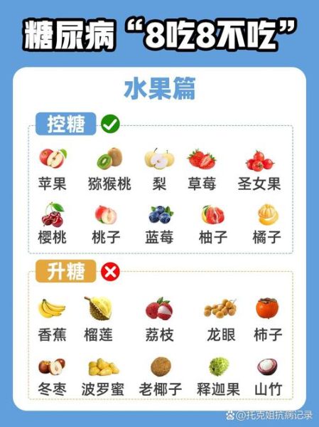 糖尿病患者不能吃什么食物_高血糖饮食禁忌清单-第3张图片-山城妙识 糖尿病患者不能吃什么食物_高血糖饮食禁忌清单-第3张图片-山城妙识