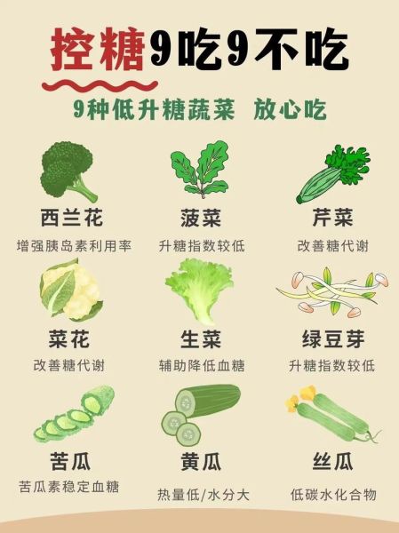 糖尿病患者不能吃什么食物_高血糖饮食禁忌清单-第2张图片-山城妙识 糖尿病患者不能吃什么食物_高血糖饮食禁忌清单-第2张图片-山城妙识